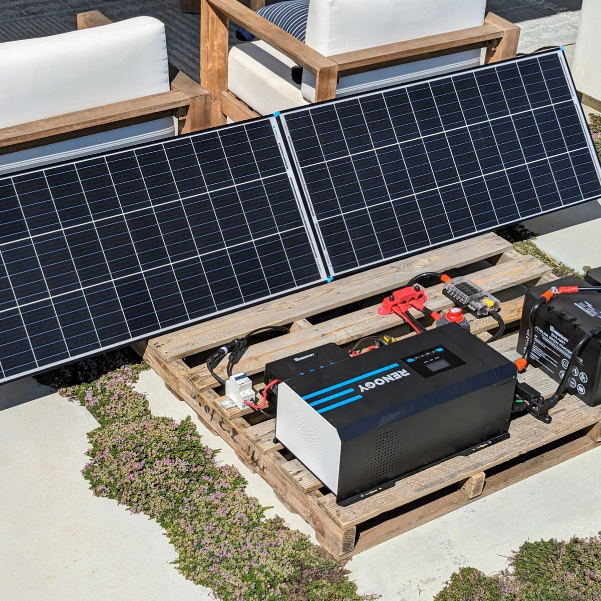 How to Choose Solar Power Systems: Beginner’s Complete Guide 2025 | Renogy US