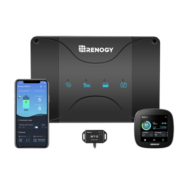 Solar monitoring, solar panel monitoring system | Renogy | Renogy US