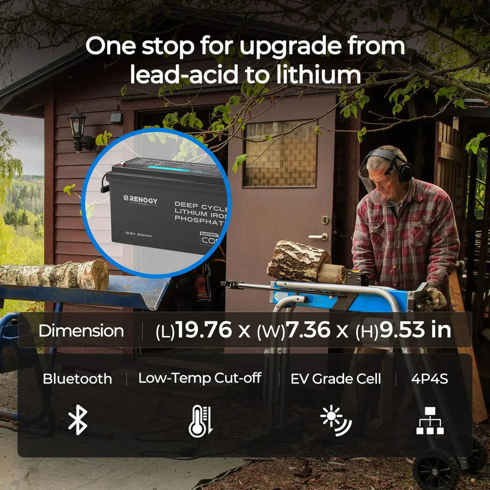 Solar Wind Hybrid System: Everything You Need to Know | Renogy US