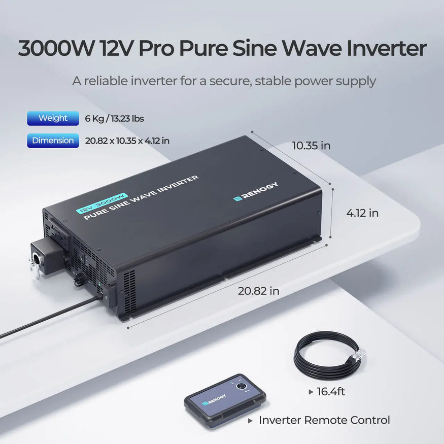 How to Install Solar Panels (2024 Guide) | Renogy US