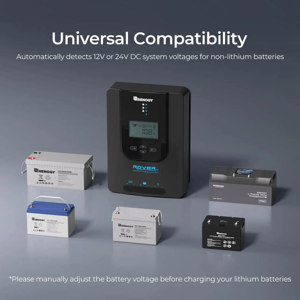 500A battery monitor with shunt | rv battery monitor | Renogy | Renogy US