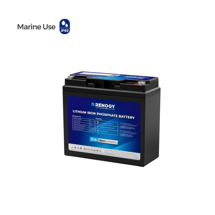 What Is Overcurrent Protection? Everything You Need to Know | Renogy US