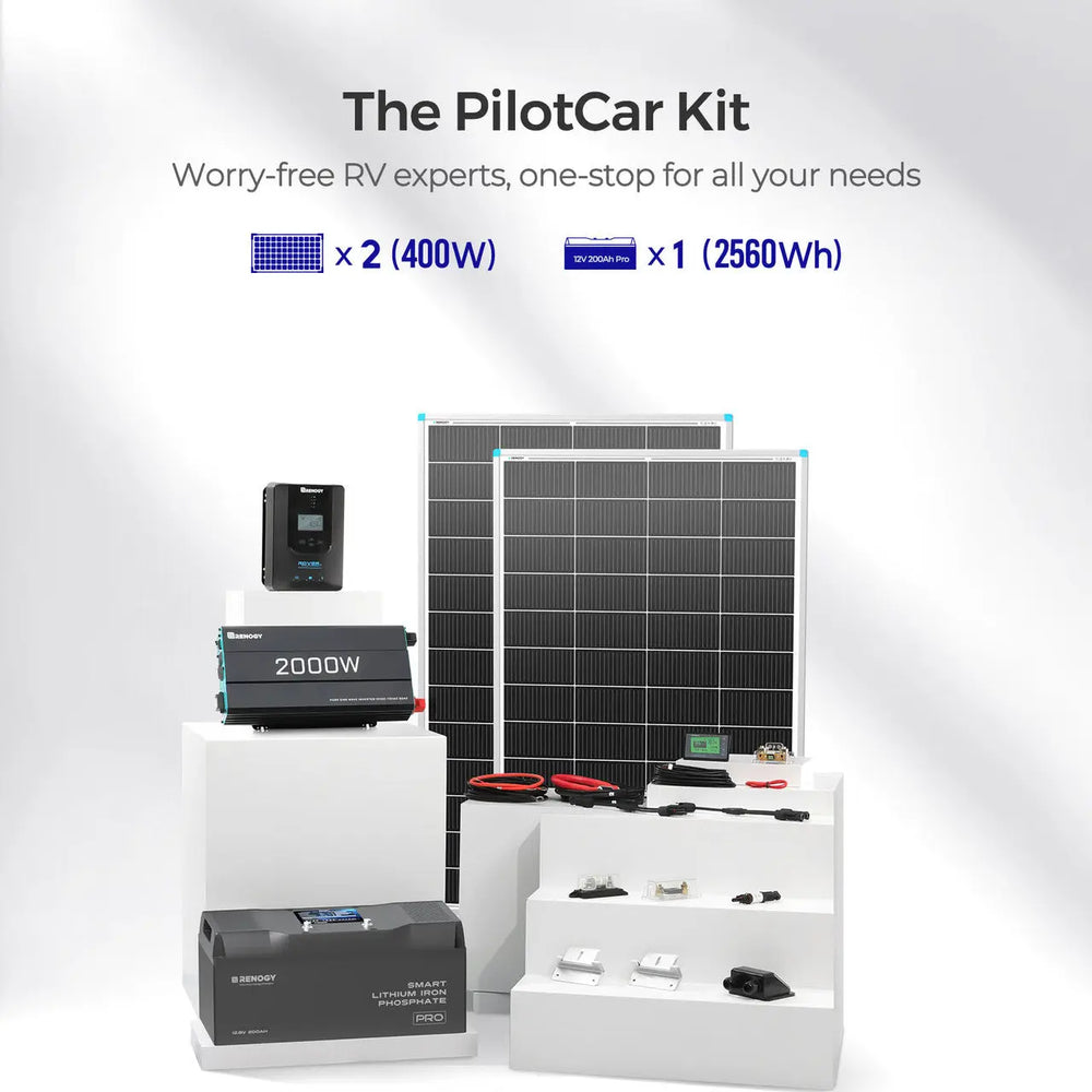 Reliable Solar Inverters for Panels, Homes & RVs | Renogy US