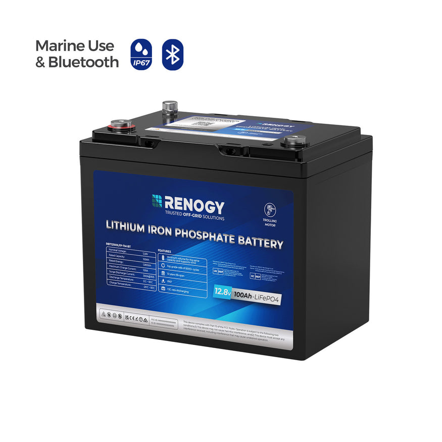 Renogy Solar Panels | High Efficiency, Durable, and Affordable. | Renogy US