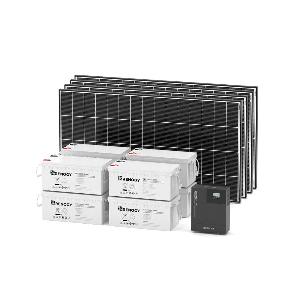 Renogy 1200W 12V Monocrystalline Solar Cabin Kit | Renogy | Renogy US