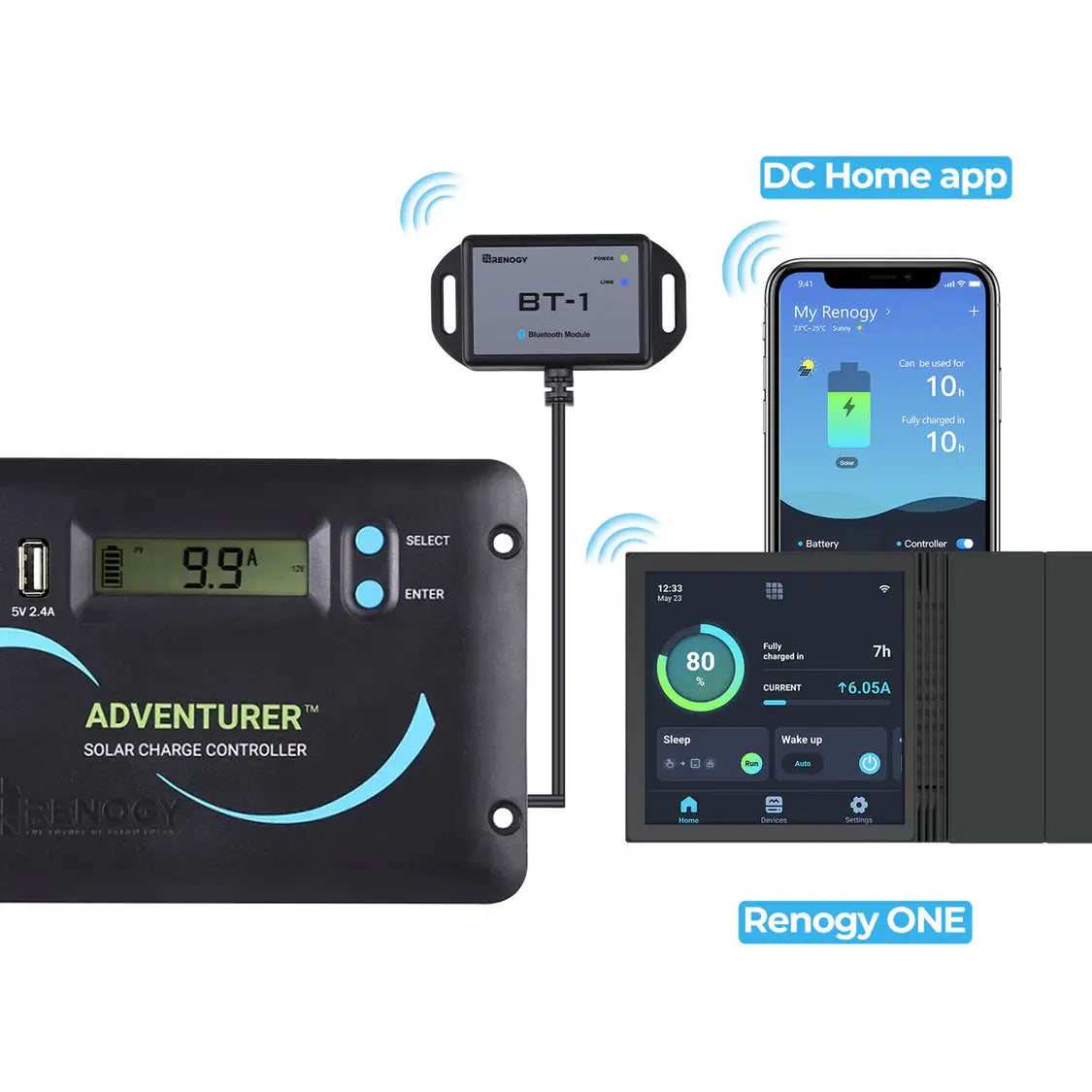 Charge Controller for Solar Panel Systems | Renogy US